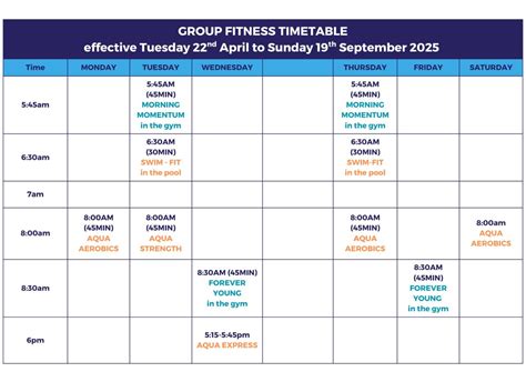 Timetables Manly Pool