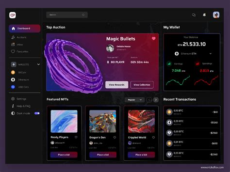 Nft Dashboard Figma Community
