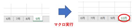 エクセルで家計簿の作り方を解説マクロを使う方法も 瞬習エクセルアカデミー