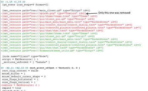 Removing A Resource From A Scene Makes All Nodes Using Resources To