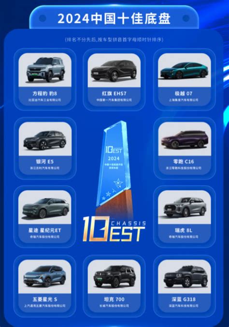中汽研揭晓 2024 中国十佳车身评选结果，小米 Su7、理想 L6 等腾讯新闻