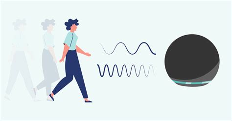 The Science Behind Ultrasonic Motion Sensing For Echo
