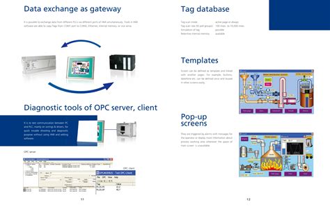HMI Human Machine Interface Temp Tek
