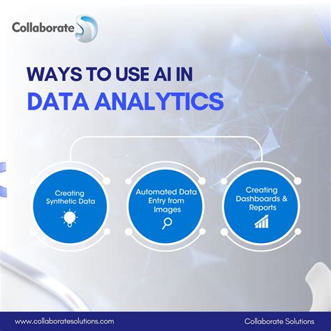 Collaborate Solutions Inc On Linkedin Ai Insights Data Tech