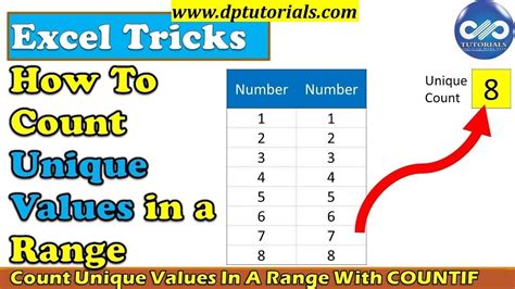 How To Count The Number Of Text Values In A Column In Excel Free Printable Templates