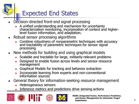 Muri Annual Review Meeting Randy Moses November 3 Ppt Download