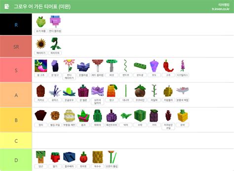 그로우 어 가든 티어표 미완 인벤 티어표