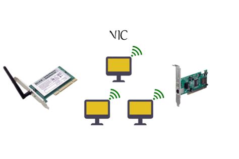 Understanding Network Interface Key Concepts And Importance Explained