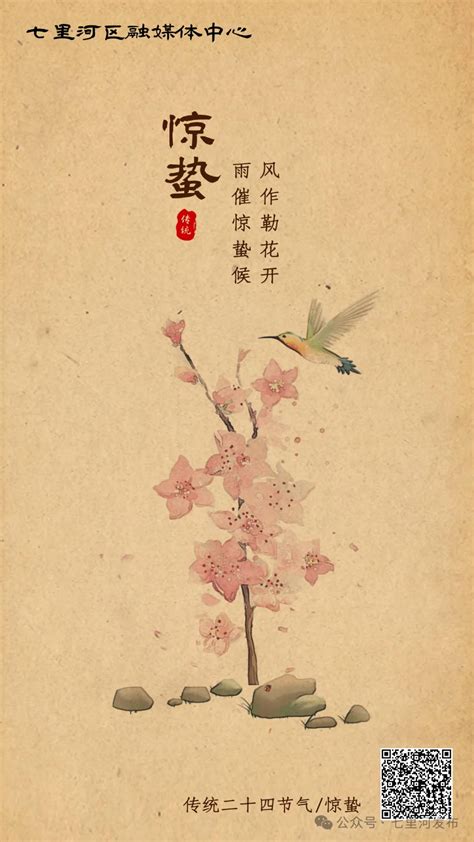 惊蛰丨万物复苏 万事可期澎湃号·政务澎湃新闻 The Paper