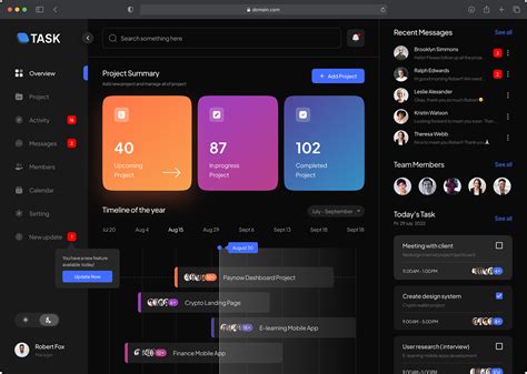 task management dashboard on behance
