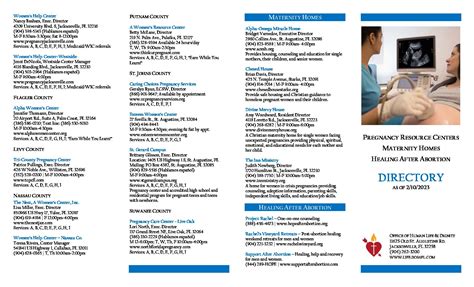 Prc Directory 2023 Human Life And Dignity