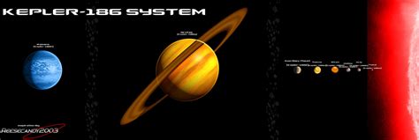 Kepler 186 System Re Imagined By Reesecandy2003 On Deviantart