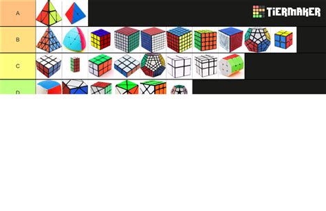Rubik S Cubes Ranking Tier List Community Rankings TierMaker