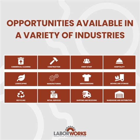 Laborworks Inc On Linkedin We Have Jobs Available In Almost Every