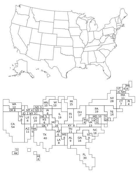 National Popular Vote Interstate Compact Wikipedia