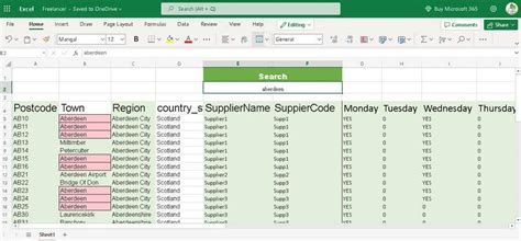 Entry 5 By Cmtbabe For Simple Database Google Sheets Excel Freelancer