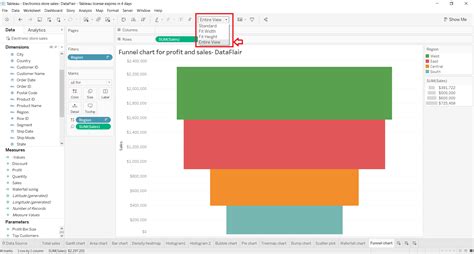 Tableau Funnel Chart With Multiple Measures Chart Examples The Best