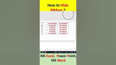 How To Hide Ribbon In Excel Ribbon Hide Karee Excel Ribbon Hide Youtube
