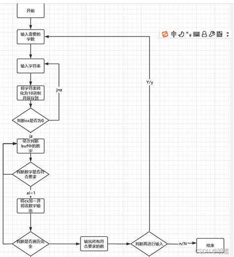汇编语言课程设计 统计数统计 1 的个数层次化的设计与实现 Csdn博客