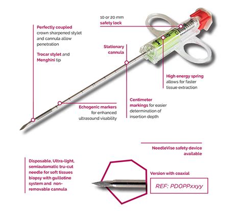 Mdl Semicut Semi Automatic Disposable Soft Tissue Biopsy Needle