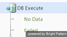 5 19 Scenario Builder Reference Guide ScenarioBlocks DBExecute Bright