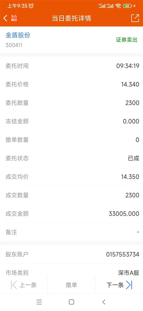 先卖了再说金盾股份300411股吧东方财富网股吧