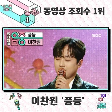 음악중심 이찬원 풍등 무대 동영상 조회수 1위 등극