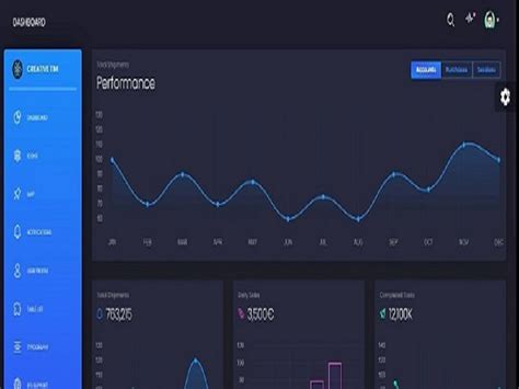 Django And React Full Stack Website Or App And Host It On Vps Hosting Upwork
