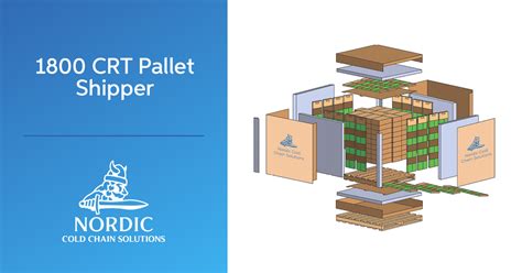 1800 CRT Pallet Shipper Nordic Cold Chain Solutions