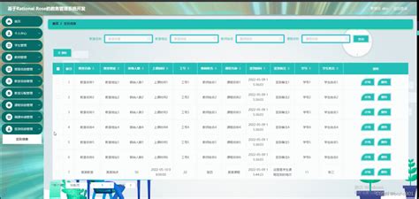 计算机毕设（附源码）java Ssm基于rationalrose的教务管理系统开发怎么用rational Rose制作出班级管理系统边界 Csdn博客