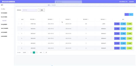 基于springboot研究生招生管理系统研究生招生信息管理系统解决方案 Csdn博客