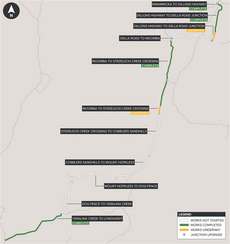 Strzelecki Track Upgrade And Sealing Project Department For