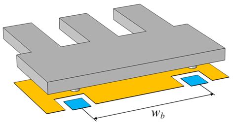 Design Guideline For A Cantilever Type Mems Switch With High Contact Force