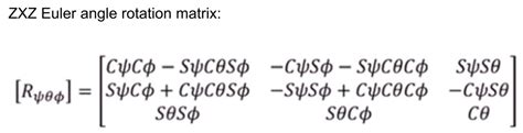 SOLVED Euler angle rotation matrix cos Î cos Ïˆ sin Î sin Ïˆ sin Ï cos Ï sin Î cos Ïˆ