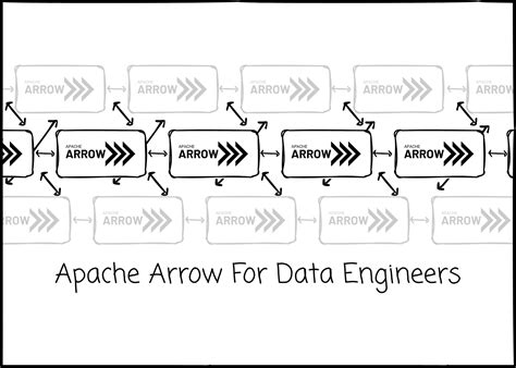 Apache Arrow For Data Engineers By Vu Trinh Vutrinh