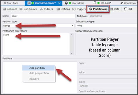 Mysql Partitioning In Simple Words