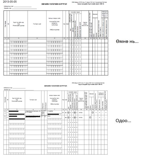 Зүрх судасны төв