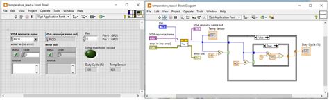 Dc Motor Rpm Monitor And Control Using Pi Pico And Labview Element14 Community