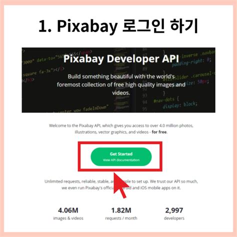 Pixabay Api Key
