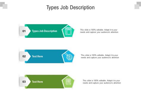 Types Job Description Ppt Powerpoint Presentation Infographics Objects Cpb Presentation