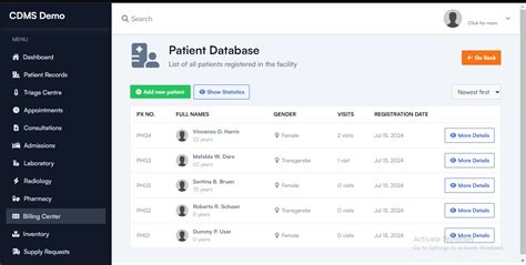 List Of Patients Clinical Data Management Solutions