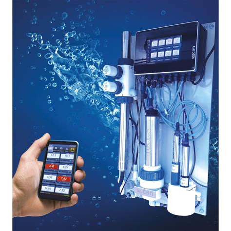 Archiwa Water Quality Monitors Inteccon