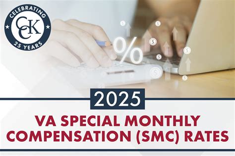 2025 VA Special Monthly Compensation SMC Rates CCK Law