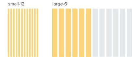 Create A Responsive HTML Wireframe Creative Bloq