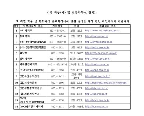 2016학년도 후기 대학원 면접 및 구술고사필답고사 일시 및 장소 공지 공지 사항 자연대 알림 서울대학교 자연과학대학