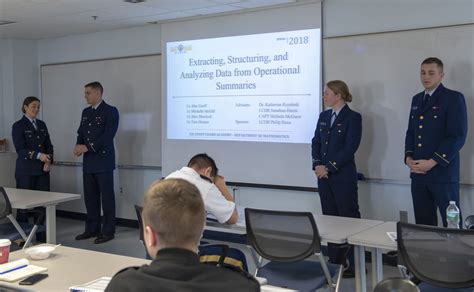 Dvids Images Fixing The Coast Guard With Math Image 4 Of 6