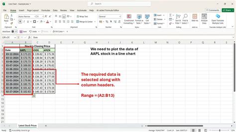 How To Create A Line Chart In Excel Macabacus