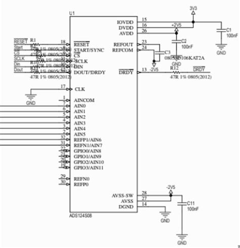 ADS124S08 When I Try To Read The Analogue Values I Read Always 0 Data Converters Forum