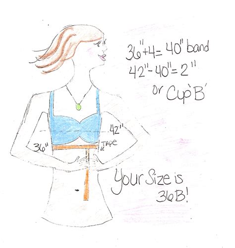 TOTM Time Of The Month HOW TO FIGURE OUT YOUR BRA SIZE