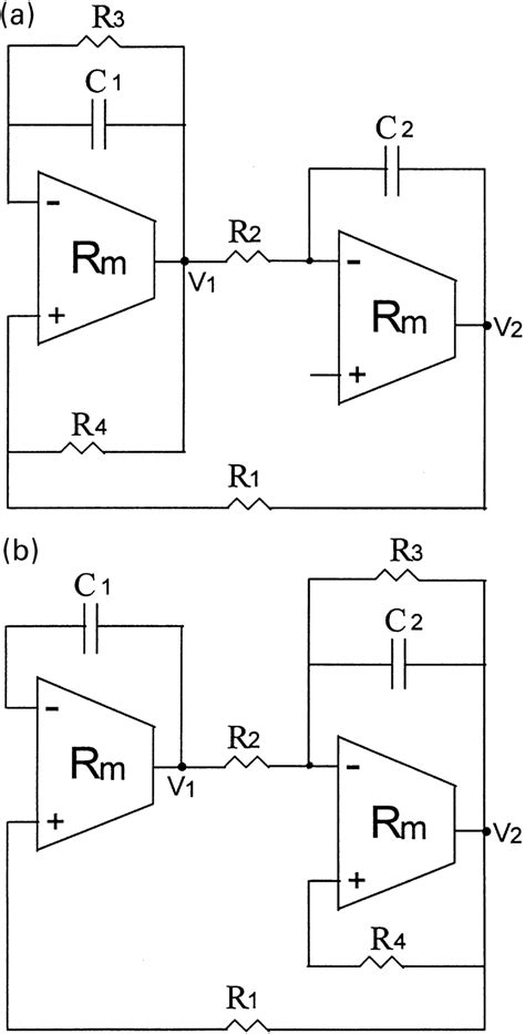Two Equivalent Quadrature Oscillators Download Scientific Diagram